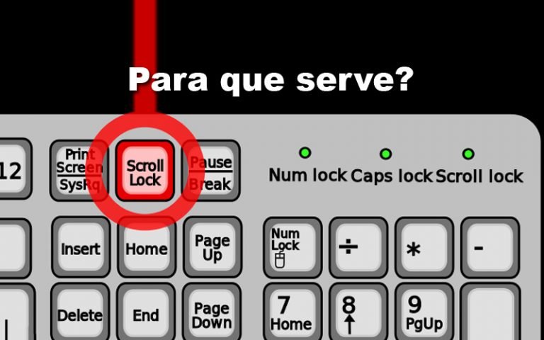 Veja para que serve tecla a Scroll Lock do seu Teclado! | Seletronic