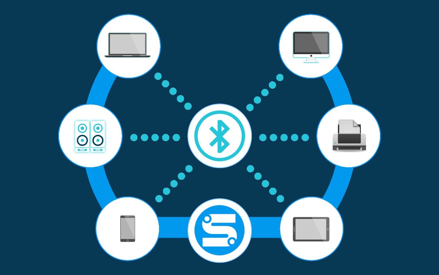 O que é Bluetooth? | Seletronic