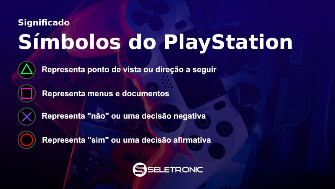 Saiba o significado dos símbolos do PlayStation (Círculo, Triângulo ...