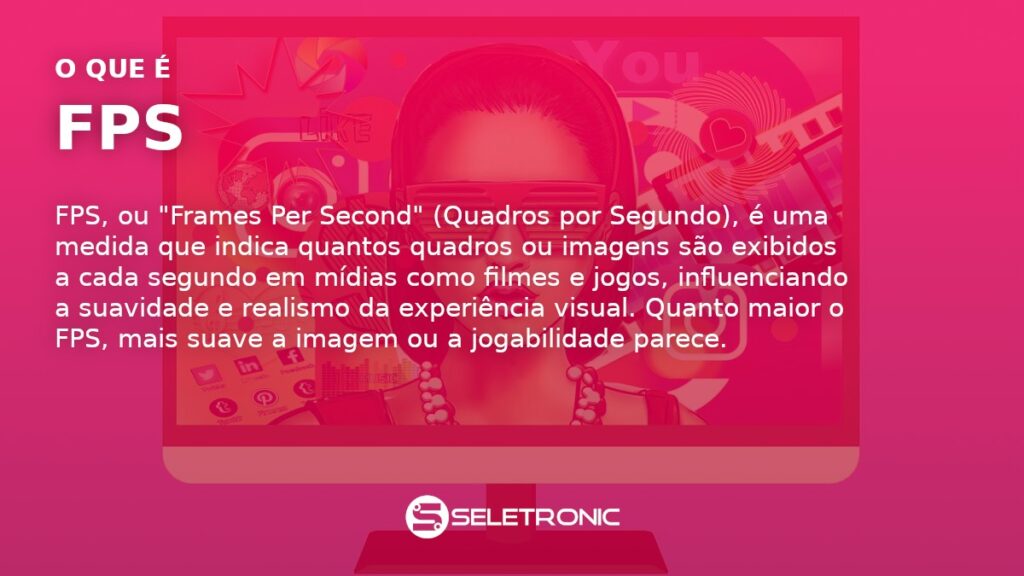 O que é FPS? | Seletronic