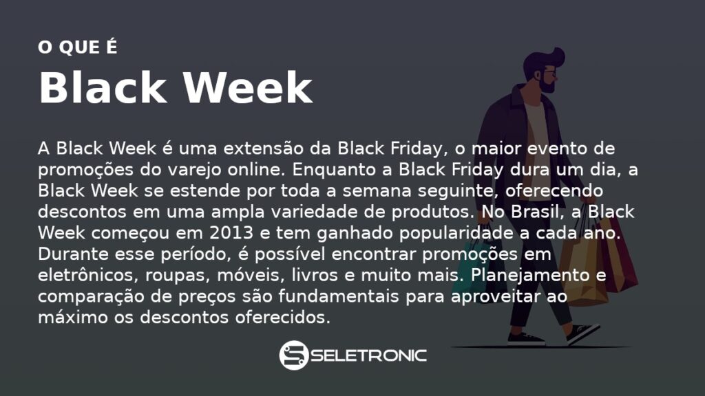 O que é Black Week? Entenda esse termo da Black Friday! | Seletronic